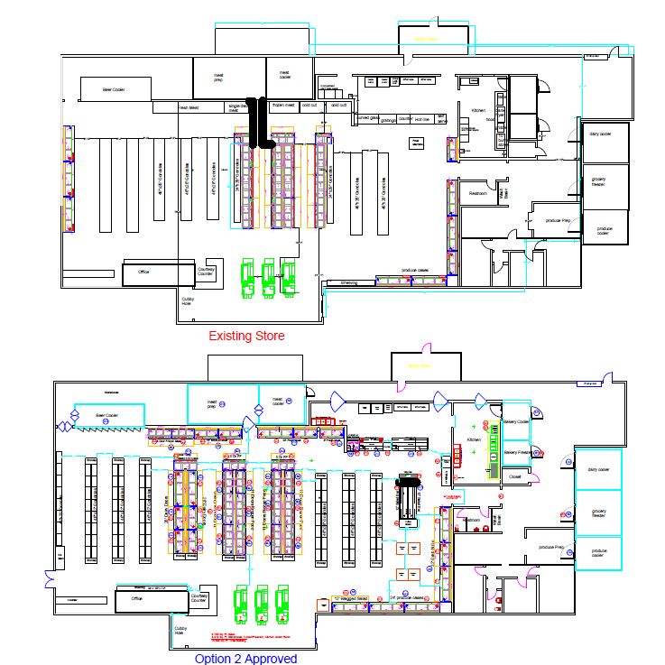 Store Development - Dart Commercial Services